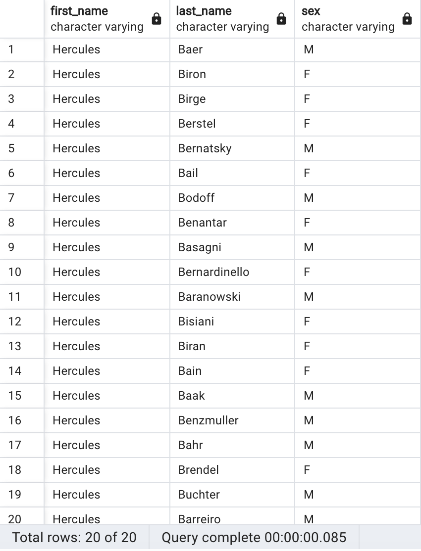 GitHub - katherinewinder1/sql-challenge