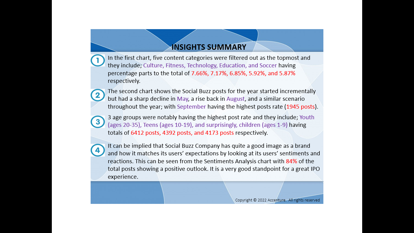 Github Uzochukwu001 Accenture North America Data Analytics And