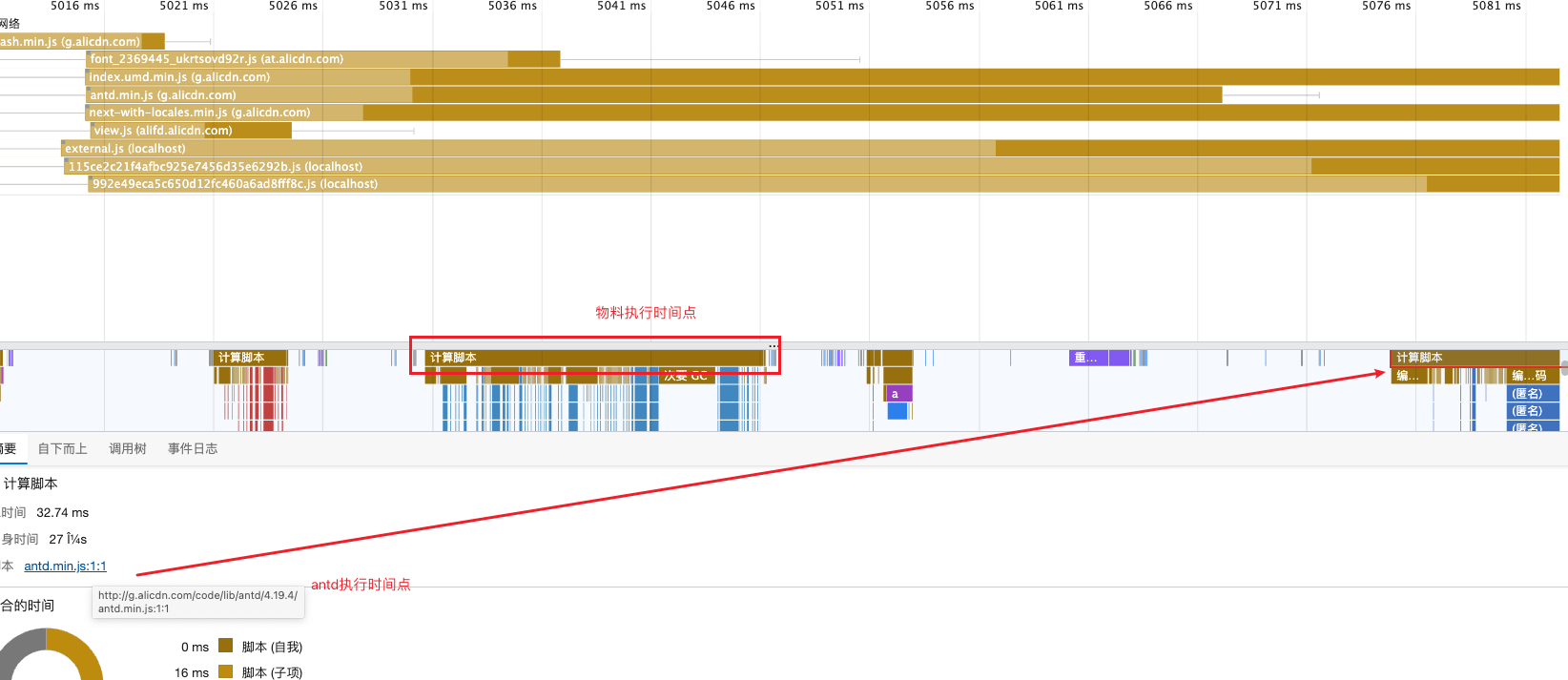 AssetLoader资源加载无法保证按序加载 · Issue #1087 · alibaba/lowcode-engine · GitHub