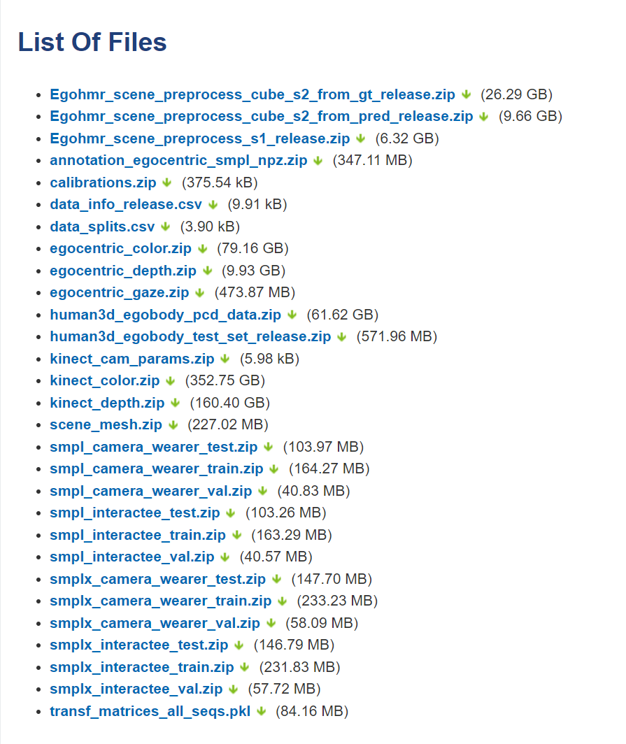 Which dataset to download for EgoBody · Issue #20 · IDEA-Research/Motion-X · GitHub