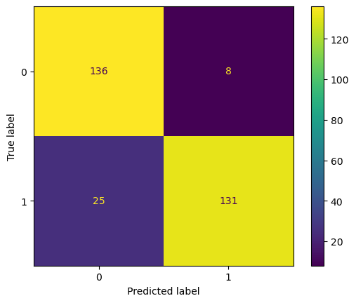 GitHub - inesarruda/Logistic_Regression: 📊📈👩🏻‍💻Machine Learning Project using Logistic ...