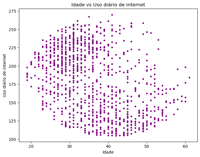 GitHub - inesarruda/Logistic_Regression: 📊📈👩🏻‍💻Machine Learning Project using Logistic ...