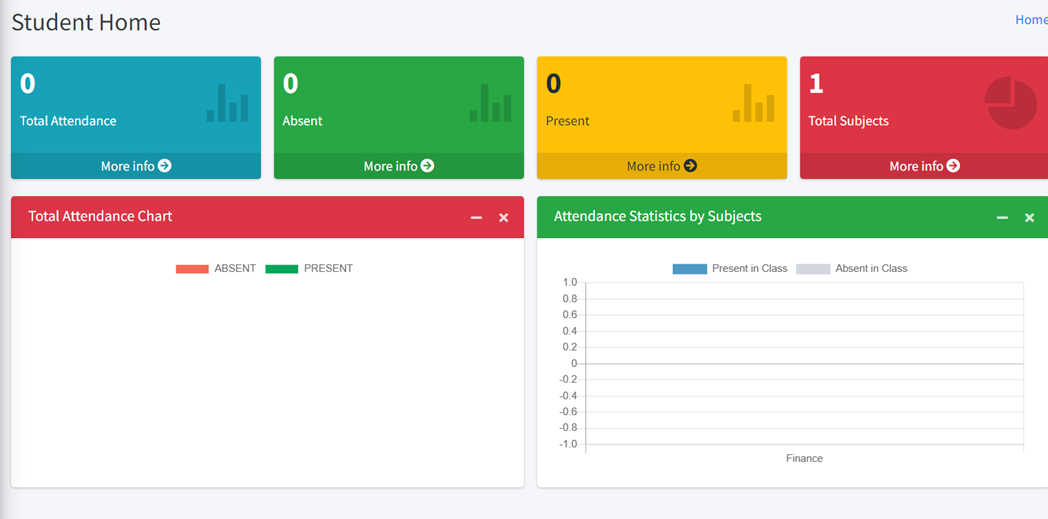 GitHub - thanmaya1/team3011: Student Grade Management System