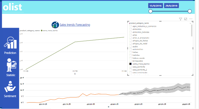 GitHub - supernovaBvS/Brazil_Olist_Business_Analysis