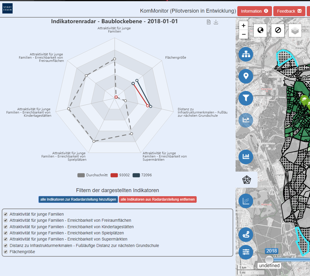 Radar chart spokes disappears on mouse hovering · Issue #7136 · apache/echarts · GitHub