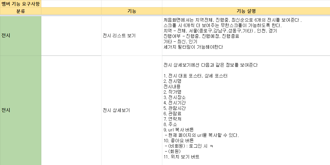 GitHub - ART-AGIT/ARTAGIT