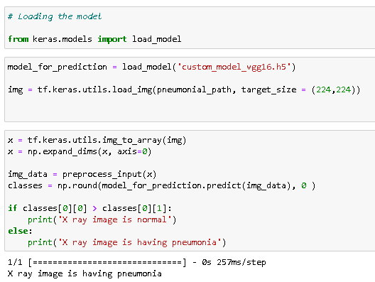 GitHub - KarthikraghavanA/Predicting-Lung-Disease-with-Computer-Vision ...
