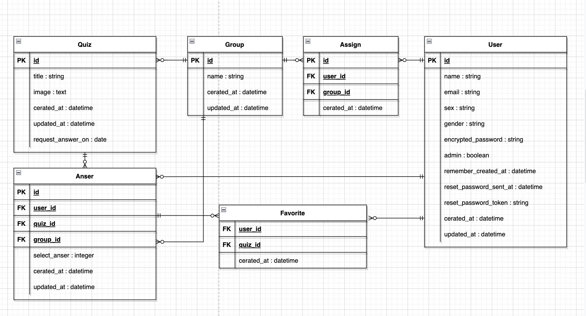 GitHub - sayaka-kamei/POCCHI