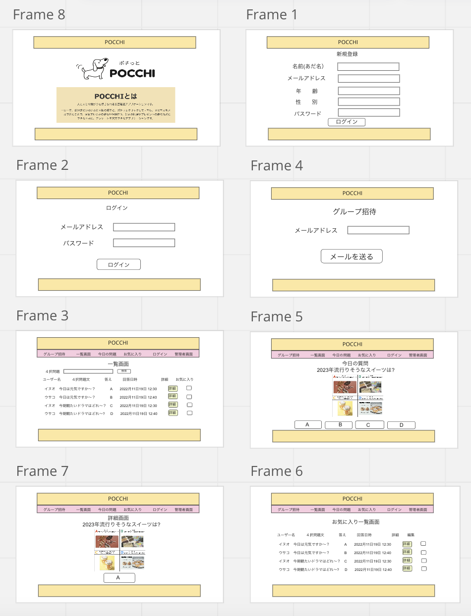 GitHub - sayaka-kamei/POCCHI