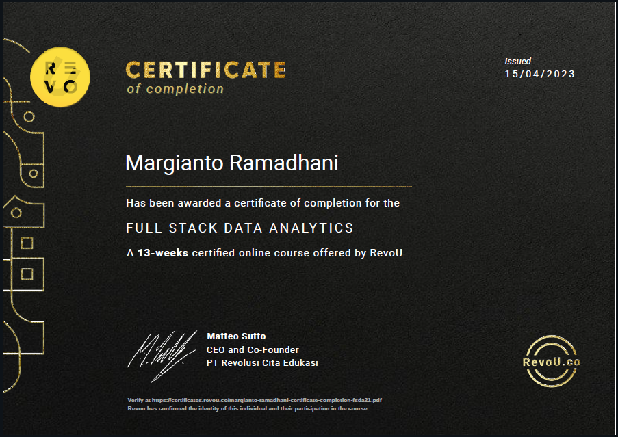 GitHub - margiantoramadhani/Certificate_FSDA_RevoU: Certificate Mini Course of Data Analytics by ...