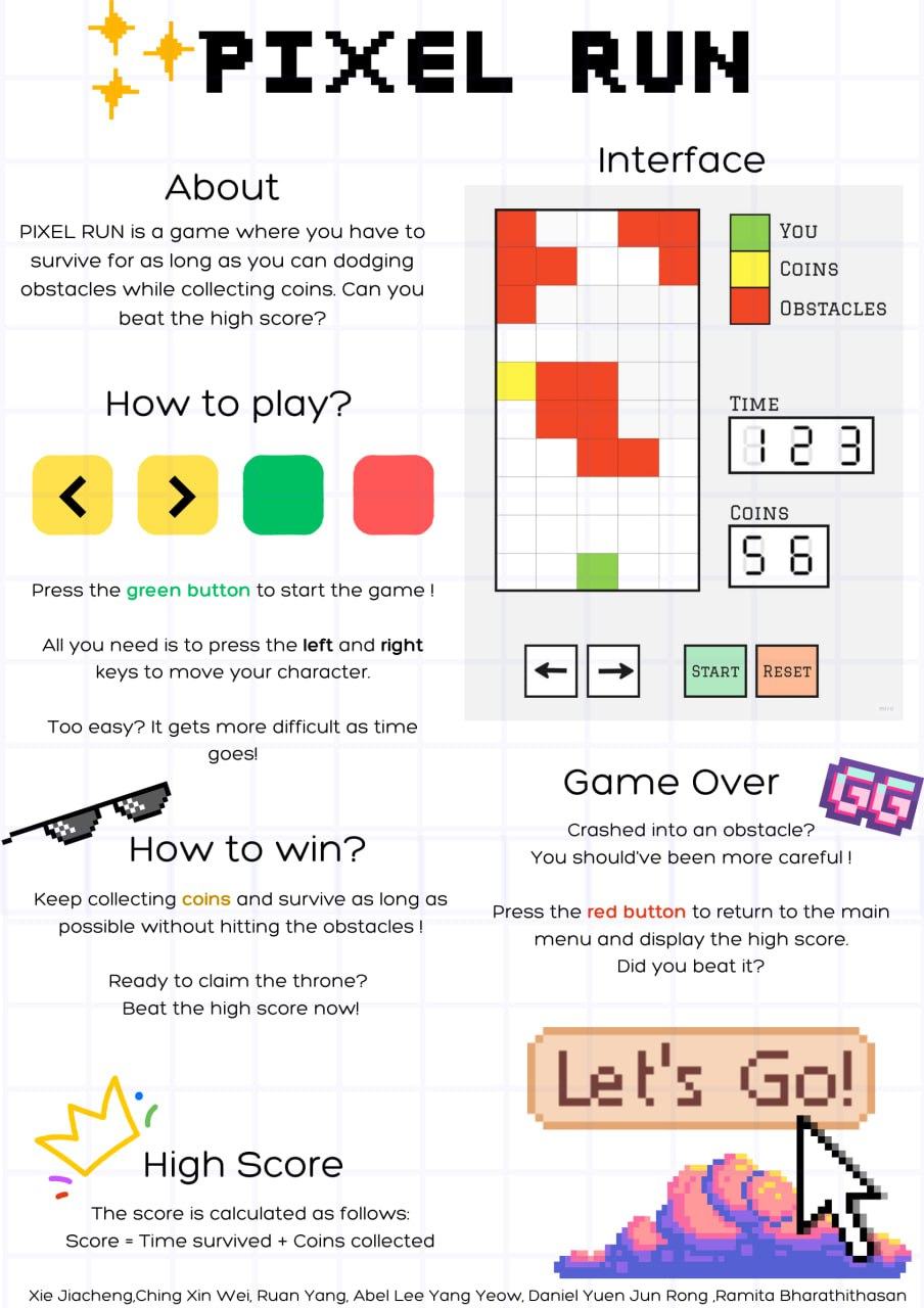 GitHub - pseuds/50.002-PixelRun: Hardware Game made from FPGA-based ...