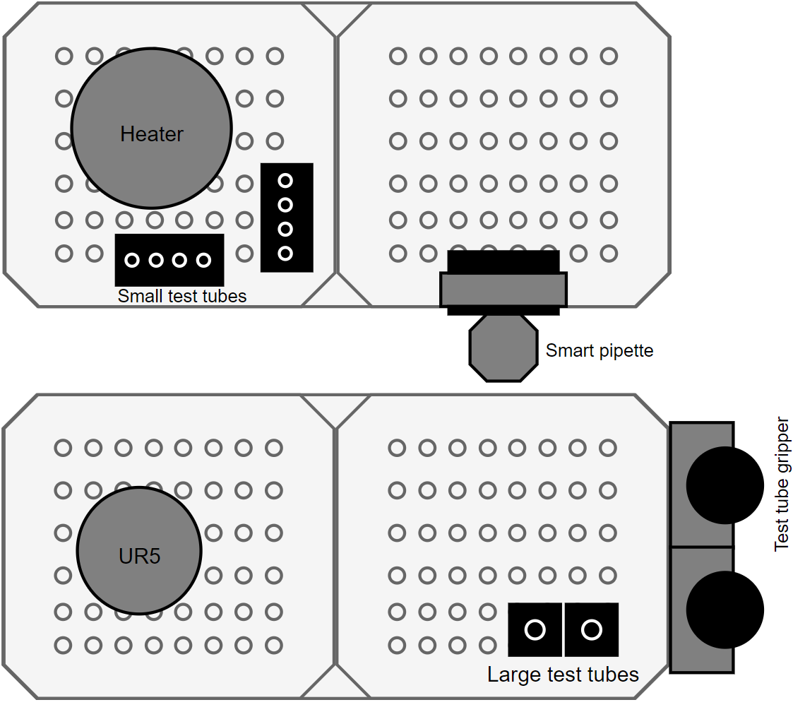 GitHub - MartinJensen37/Automated_synthesis: This repository is ...