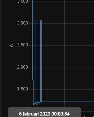 Tibber fails to reconnect · Issue #86462 · home-assistant/core · GitHub