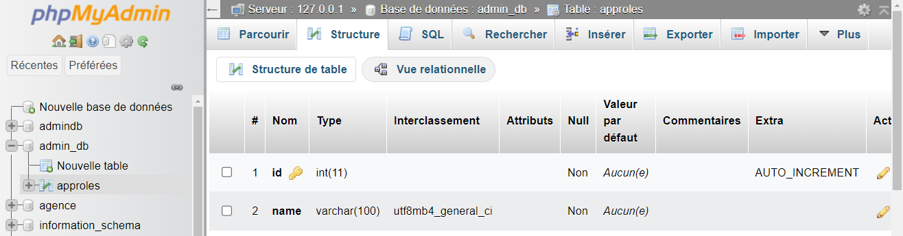 GitHub - achab1/Projet_Spring