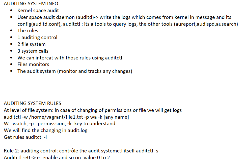 GitHub - FaroukRajhi/Auditd-Configurations