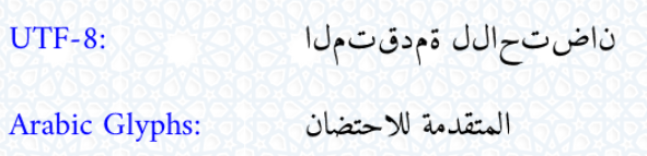 خطأ: ظهور خطأ عند استخدام الأحرف (للإ) في بداية أي كلمة مثل (للإحسان) · Issue #60 · khaled ...