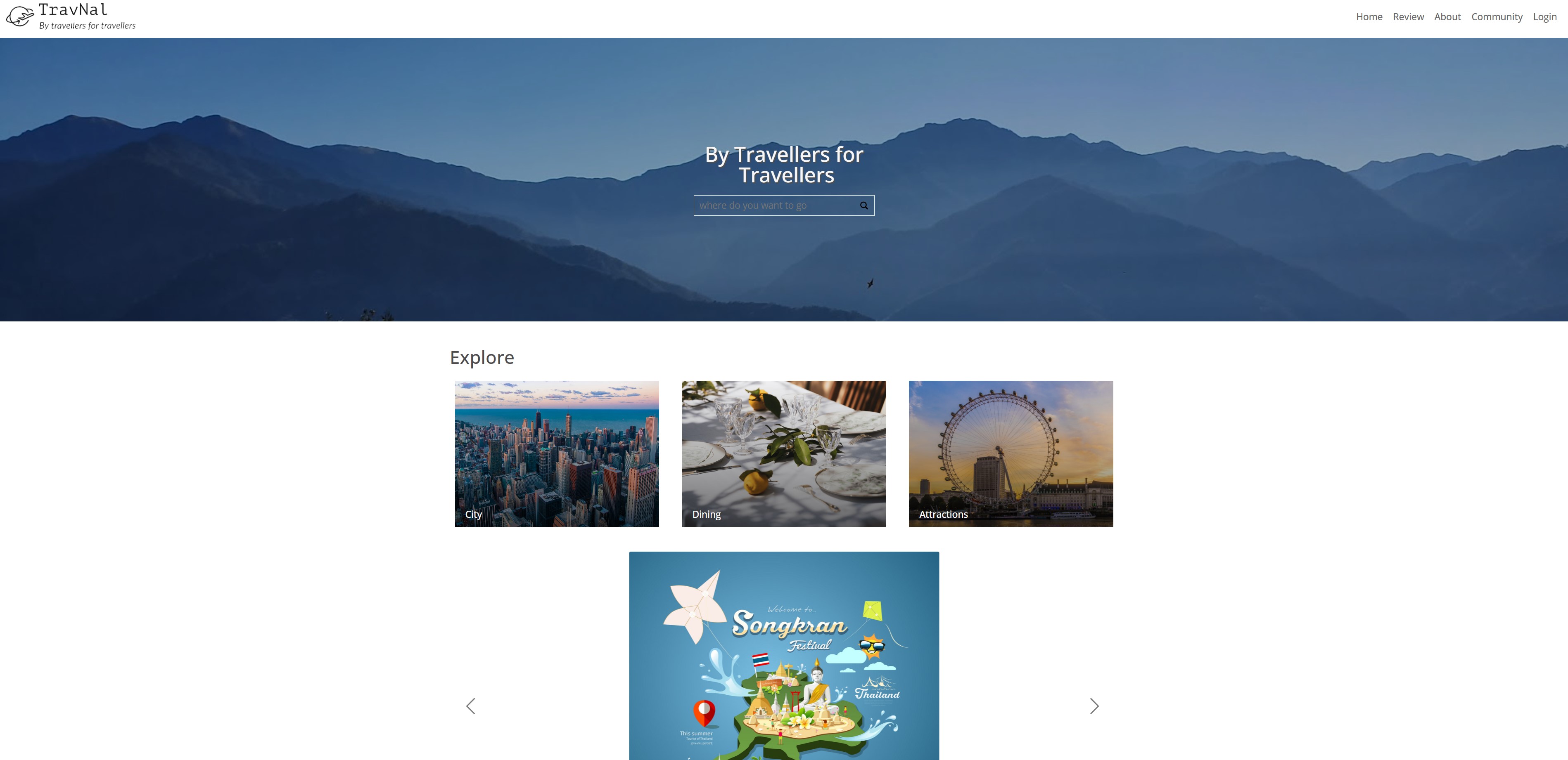 GitHub - Travnal/TravNal_project