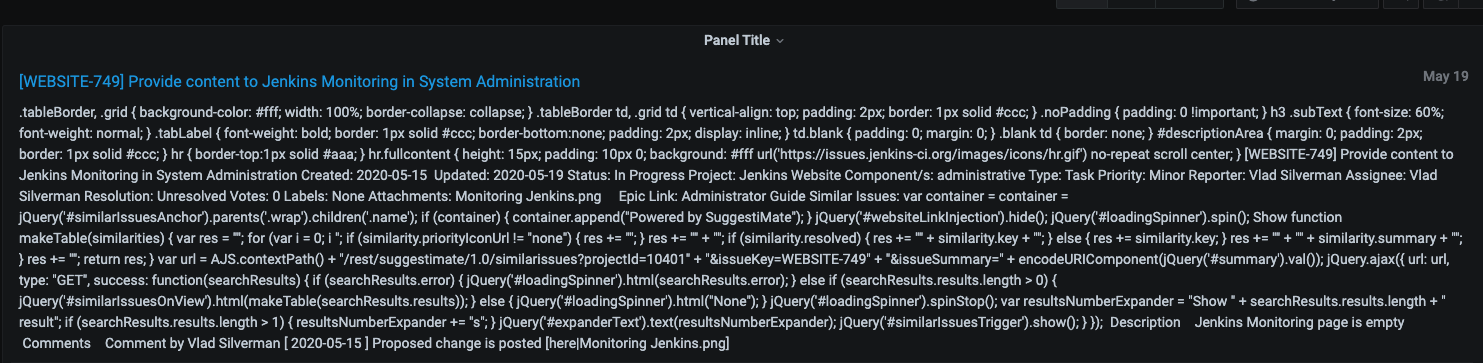 Newspanel Support Styled Html In Rss Content · Issue 24875 · Grafana
