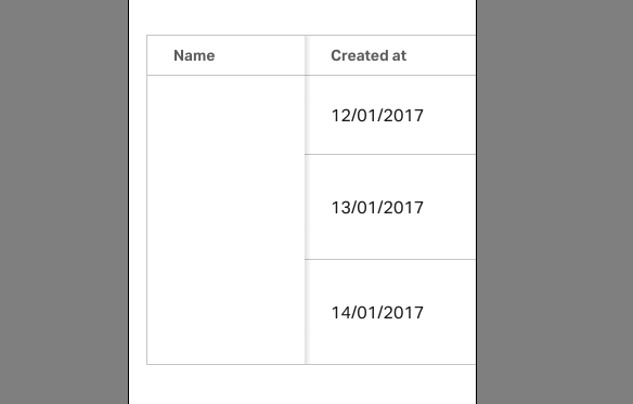 First column of Table is empty on mobile · Issue #1950 · sumup-oss/circuit-ui · GitHub