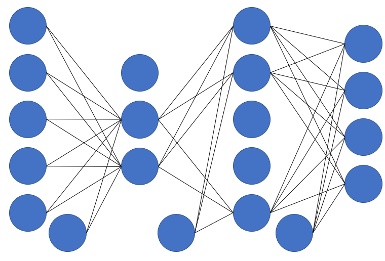 GitHub - RNVALA/Deep-Learning-with-tensorflow-2.0-keras-and-python