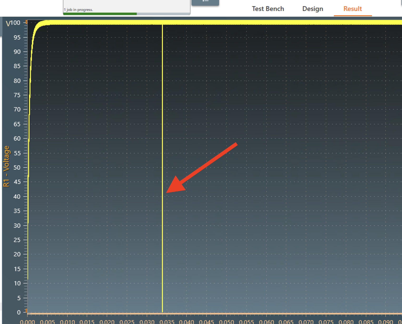 Chart Glitch Corrupting Signal Value · Issue 229 · Aesim Techsimba Project · Github 