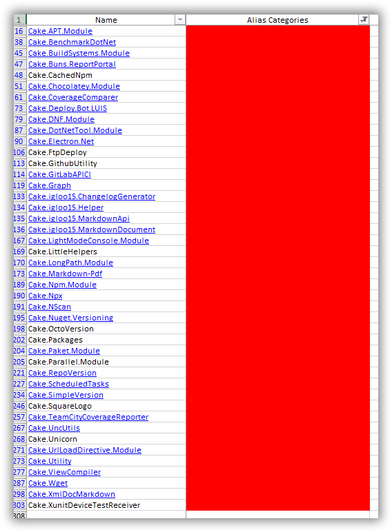 Check for alias classes without CakeAliasCategory attribute · Issue #145 · cake-contrib/Cake ...