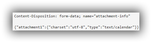 Incorrect 'content-type' when attachment is embedded · Issue #242 · Jericho/StrongGrid · GitHub