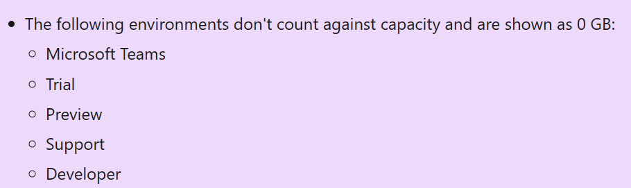 [CoE Starter Kit - QUESTION] Capacity Alerting and Reporting · Issue ...