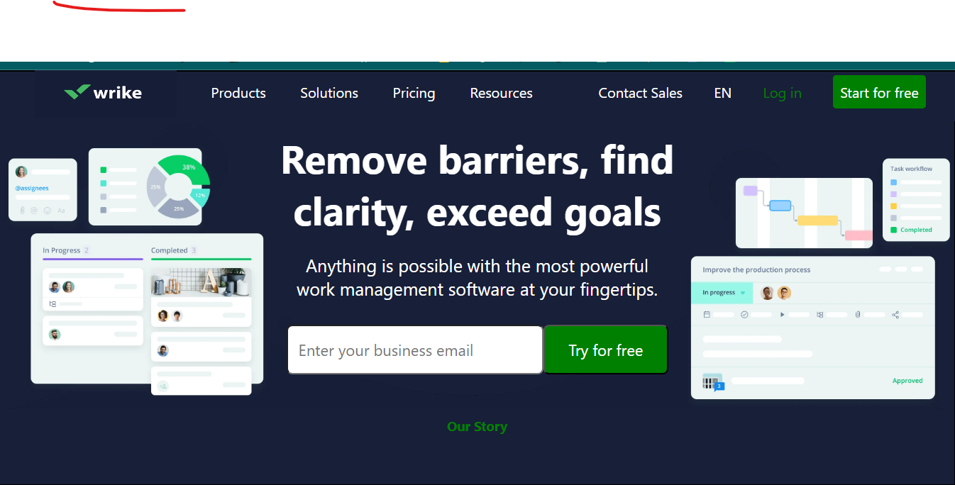 uddisharma (Deepak Sharma) · GitHub