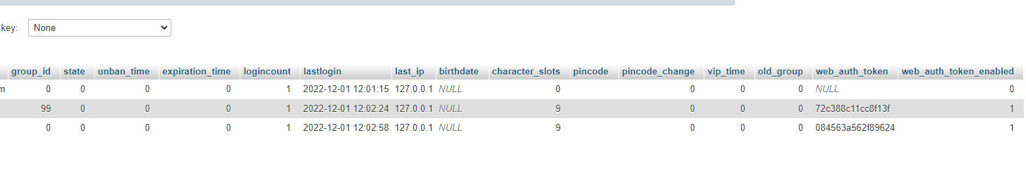 character_slots column is higher than supported MAX_CHARS · Issue #7461 · rathena/rathena · GitHub