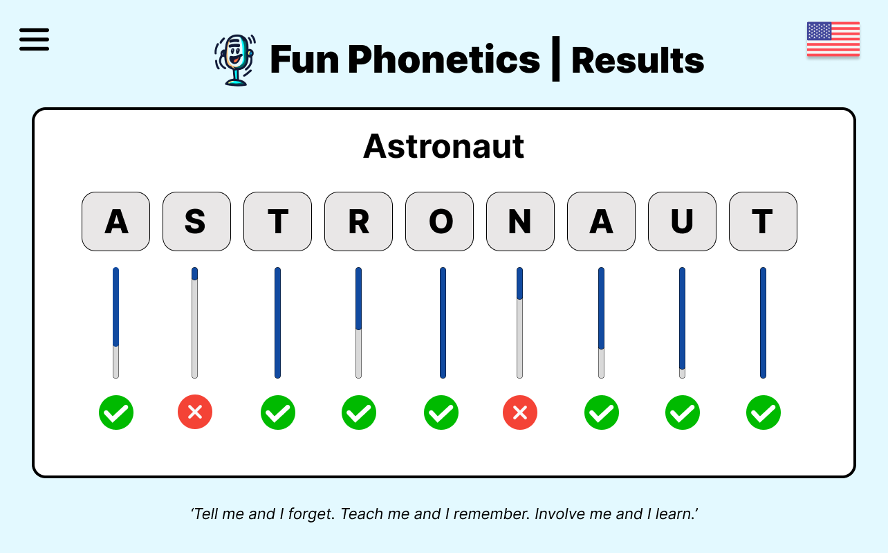 GitHub - Samalot32/Fun-Phonetics-AI: Phonics AI Application
