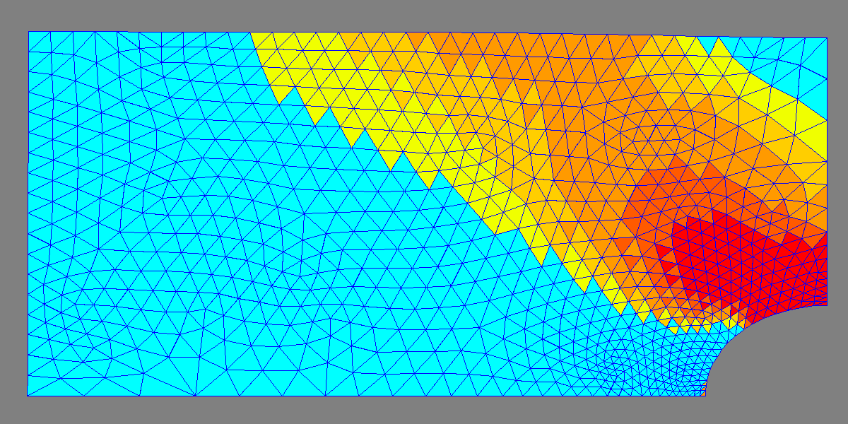 GitHub - daniil-chepela/kirsch-problem-fea: Program to solve Kirsch ...