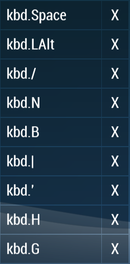 Specific keys not working when holding Up and Left key-binds [SOLVED] [UNIVERSAL DELL HARDWARE ...