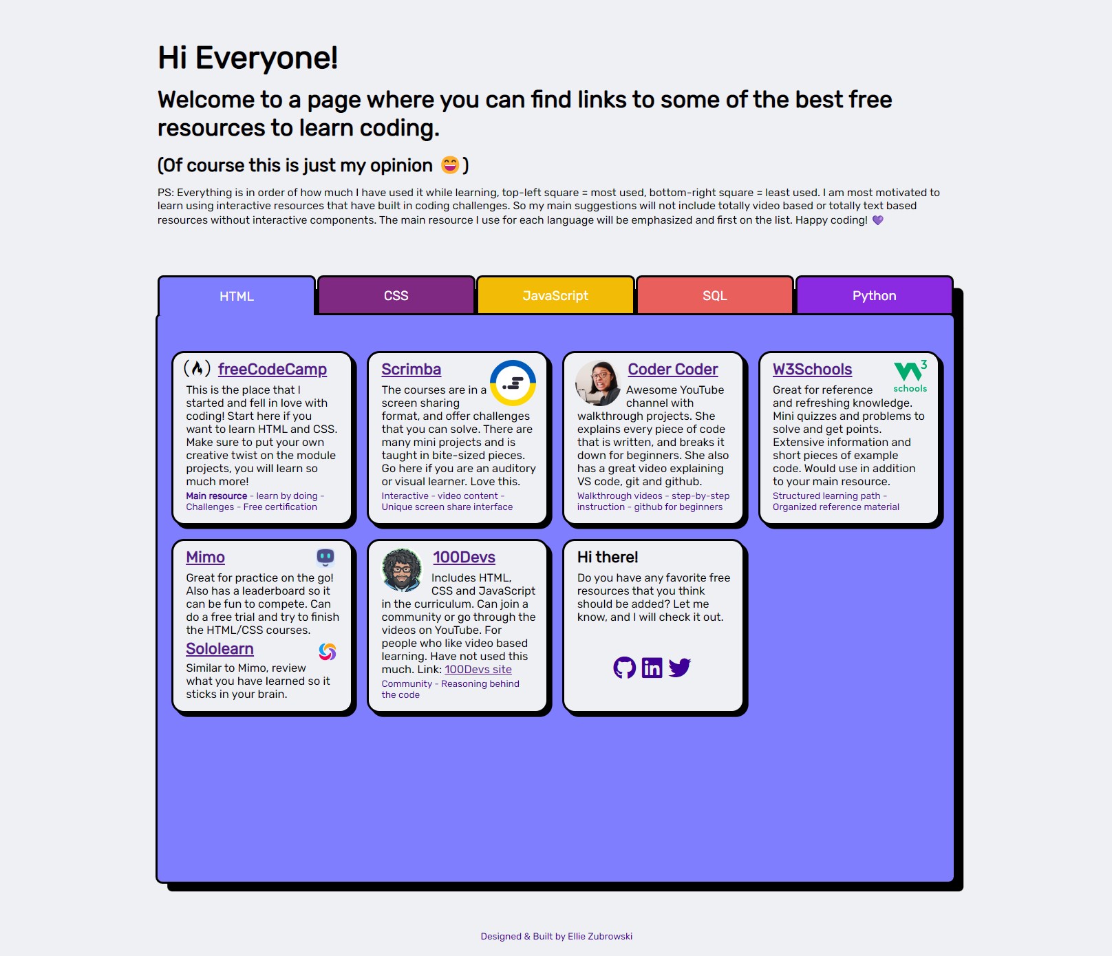 GitHub - elliezub/Free-Coding-Resources: my favorite resources to learn ...