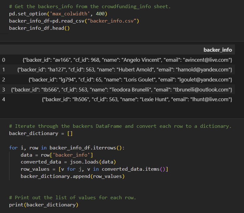 GitHub - LynchJosh/Crowdfunding-ETL