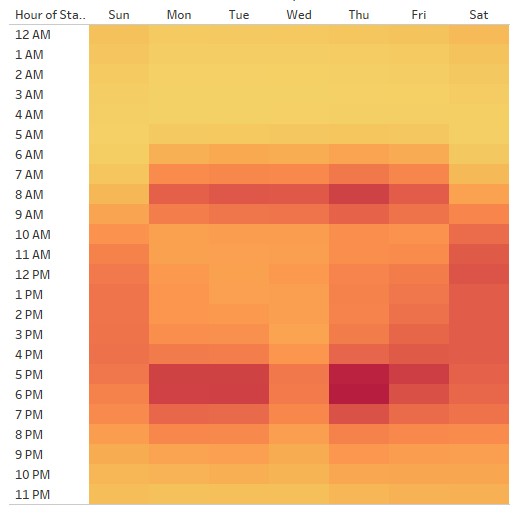 GitHub - LynchJosh/bikesharing