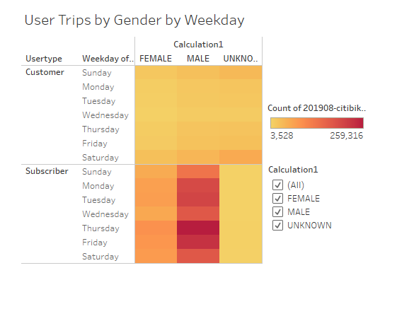 GitHub - LynchJosh/bikesharing