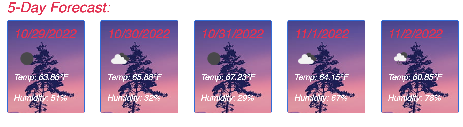 GitHub - inderjz/Module-06-Challenge