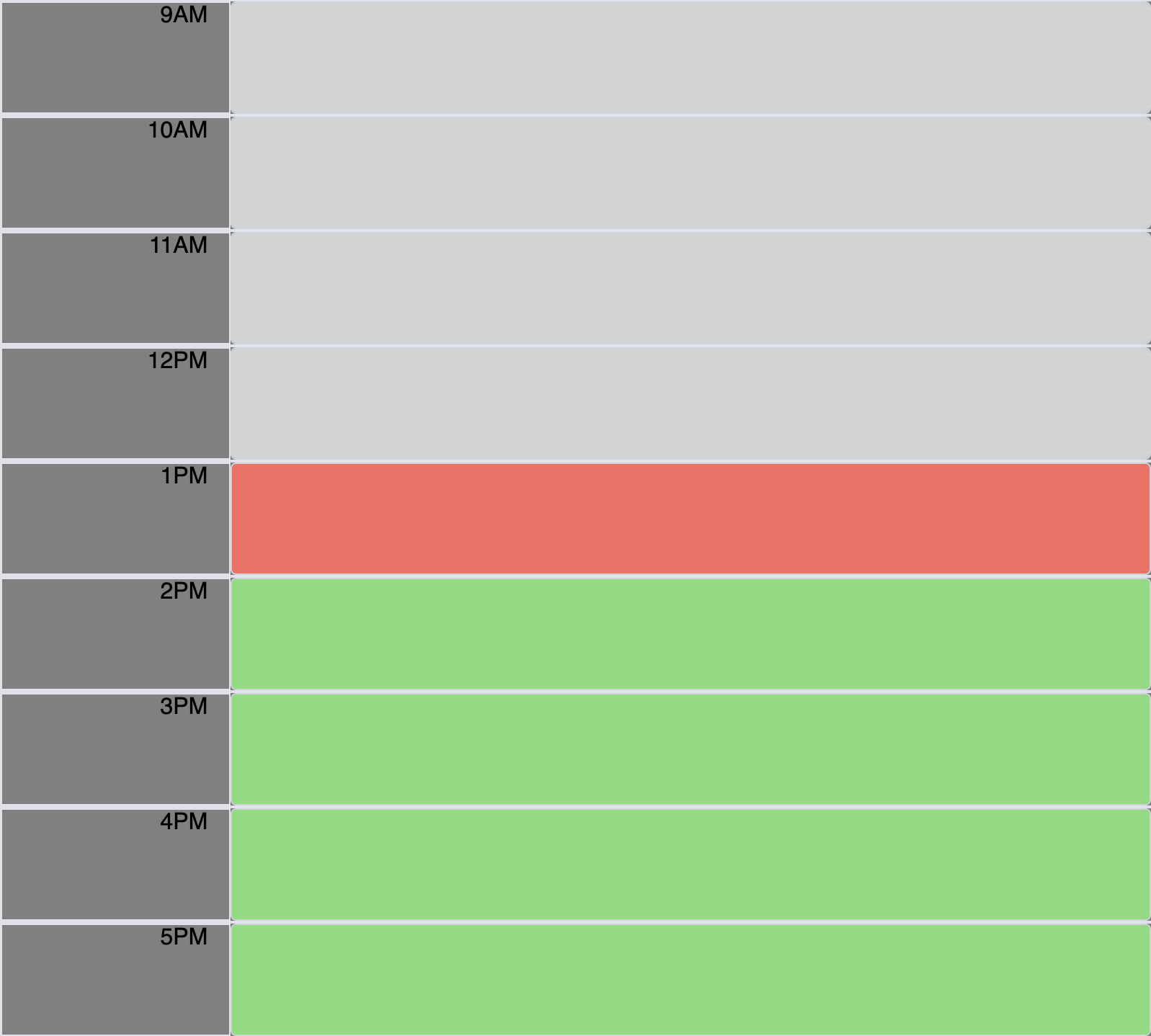GitHub - inderjz/Module-05-Challenge