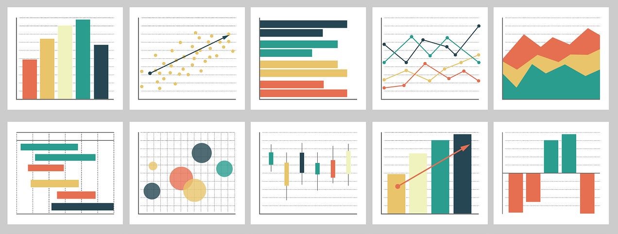 GitHub - DylanG98/DataAnalyst-Project