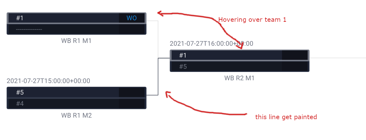 Cannot Read Property Length Of Undefined · Issue 6 · G Lootreact