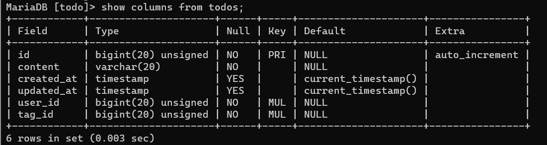 GitHub - Atsuko-Yamamoto/20221003yamamoto