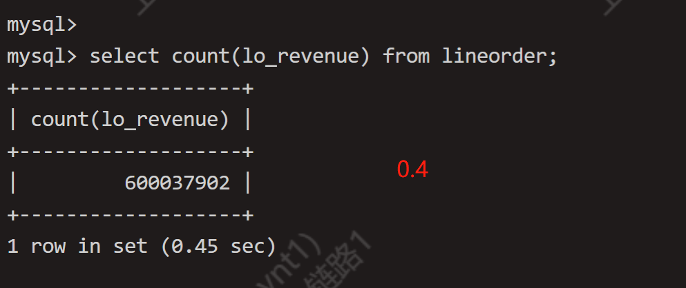 [Enhancement]: improve the performance of IO · Issue #8027 · matrixorigin/matrixone · GitHub
