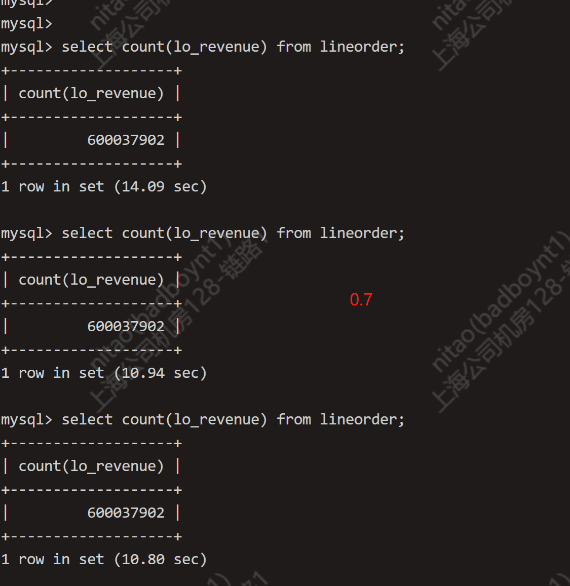 [Enhancement]: improve the performance of IO · Issue #8027 · matrixorigin/matrixone · GitHub