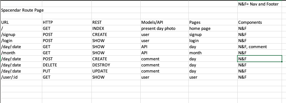 GitHub - case02/spacendar