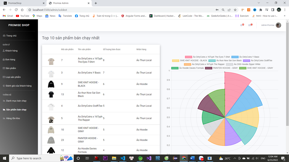 GitHub - Gia-Tuan-2001/web-java-spring-boot-angular
