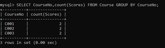 GitHub - Peranbu/Peranbu1.