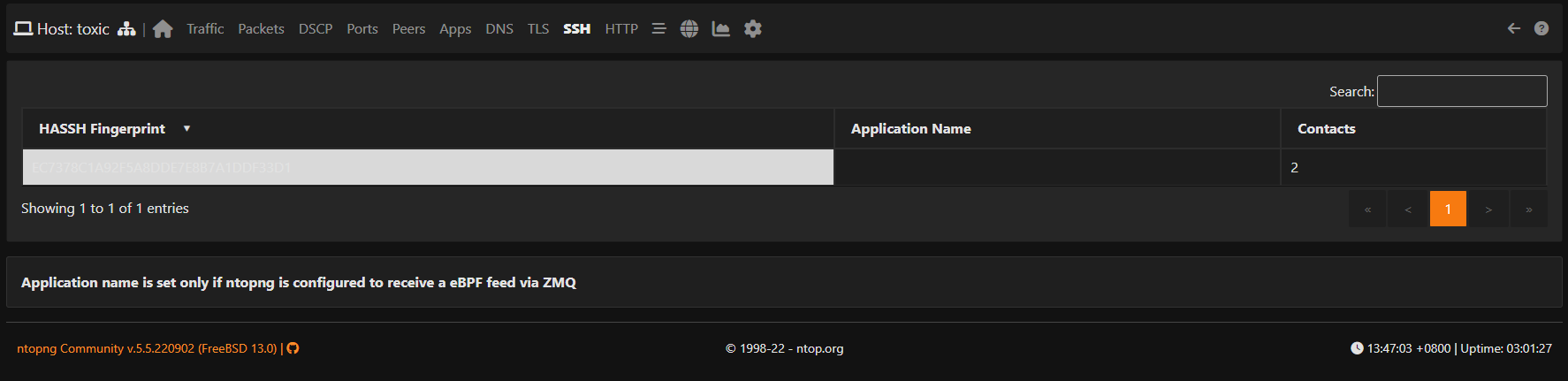 Ui Background Bug In Dark Theme At Tls And Ssl Tab · Issue 6838 · Ntopntopng · Github 