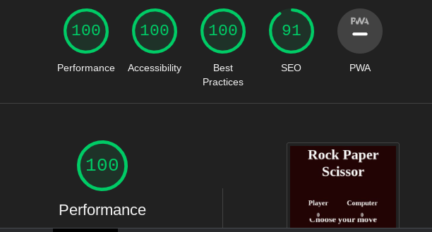 GitHub - Code-Institute-Submissions/ar2189-Rock-Paper-Scissor