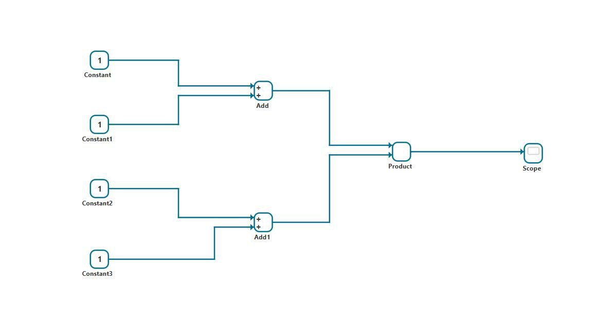GitHub - ElecSpartan/AdvProg_SimuLink_Viewer_Project